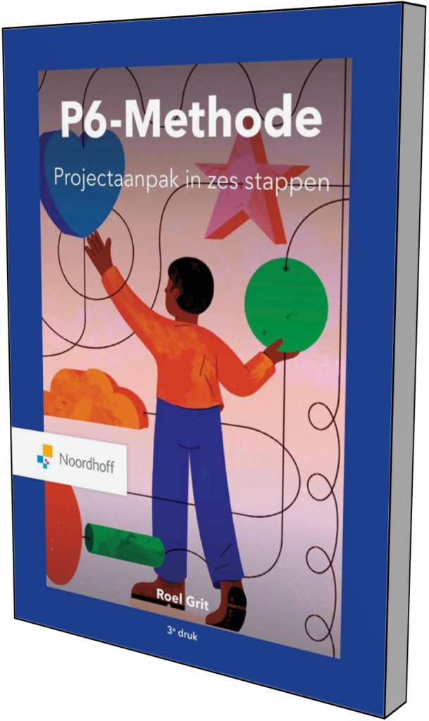 P6-Methode – Roel Grit